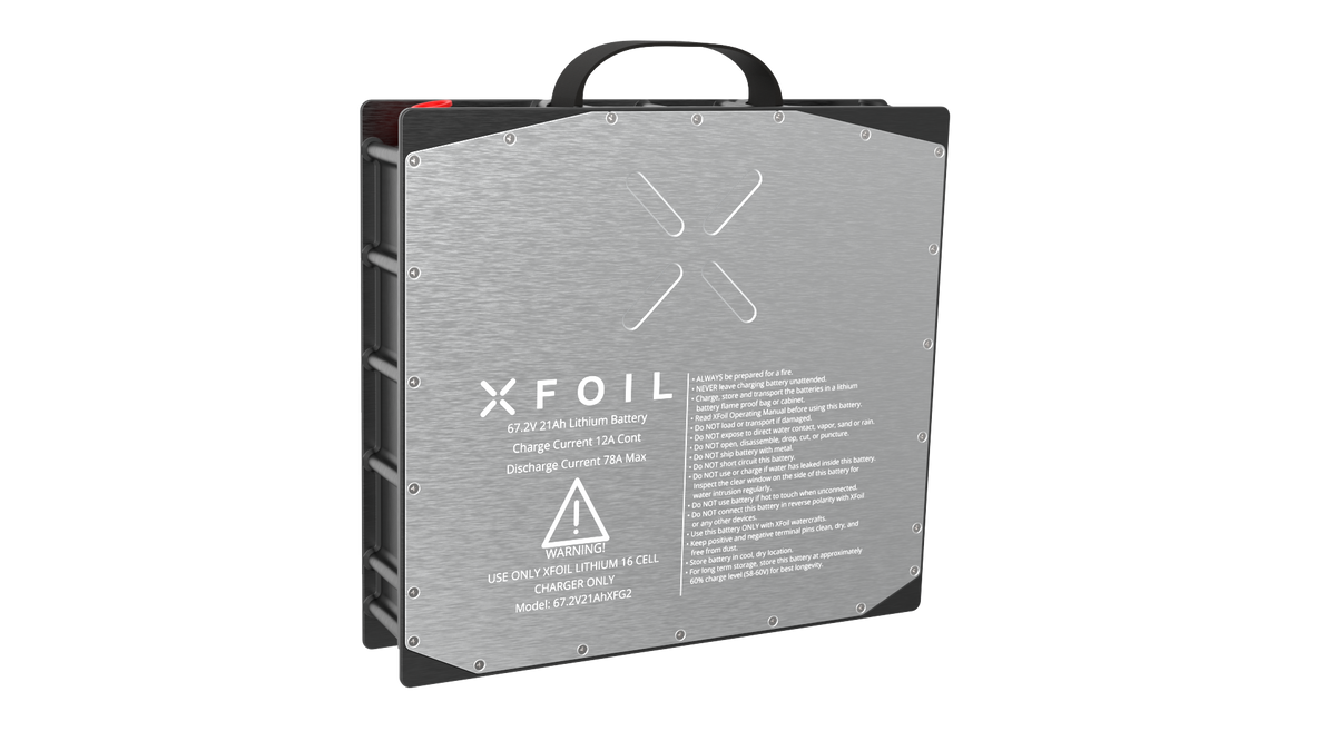 Alpha 1/2, Escape - Standard Range Gen2 Battery (1243Wh) | XFoil - Surf ...