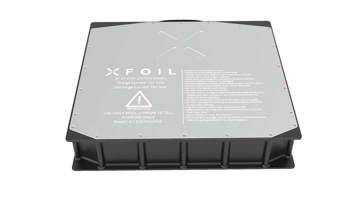 Alpha 1/2, Escape - Standard Range Gen2 Battery (1243Wh) | XFoil - Surf ...